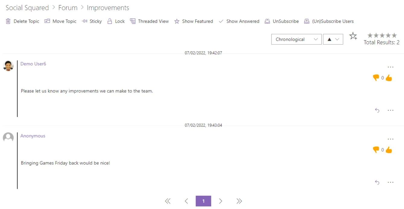 5 Benefits to Discussion Boards for Business - Lightning Tools