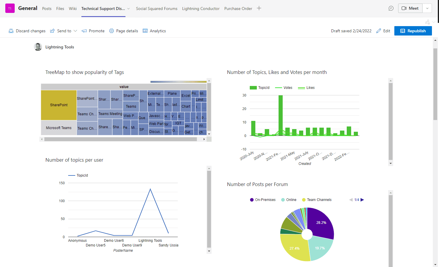 What does Lightning Tools bring to Microsoft Teams? - Lightning Tools