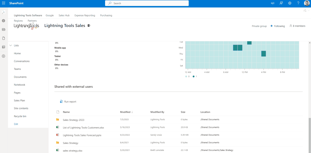 Manage SharePoint Oversharing - Lightning Tools