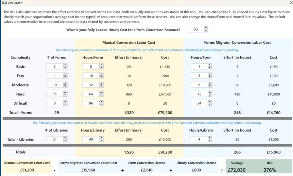 Why Migrate from InfoPath? A Comprehensive Guide - Lightning Tools